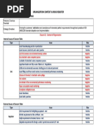 Sample Aspect and Impact Identification Procedure | PDF | Environmental ...