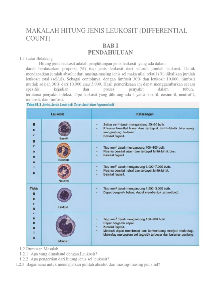 Makalah Hitung Jenis Leukosit | PDF
