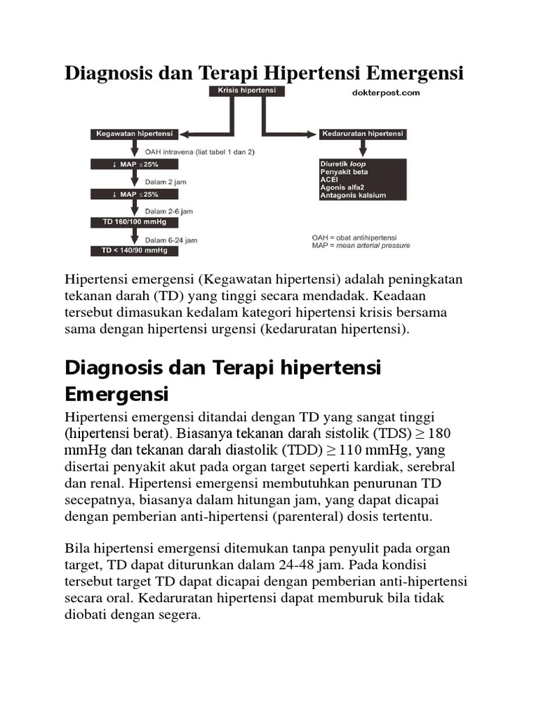Diagnosis Dan Terapi Hipertensi Emergensi | PDF