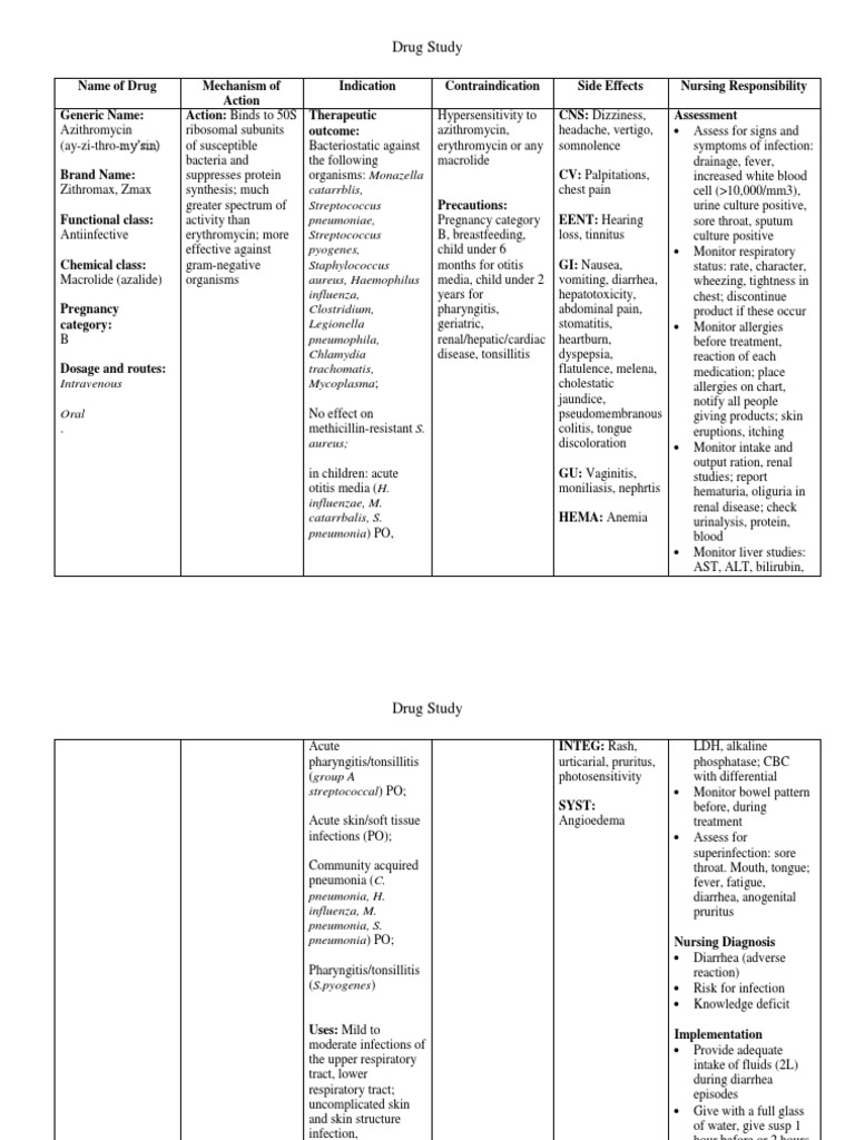 Case Presentation Station 3B Drug Study Azithromycin | PDF | Pneumonia ...