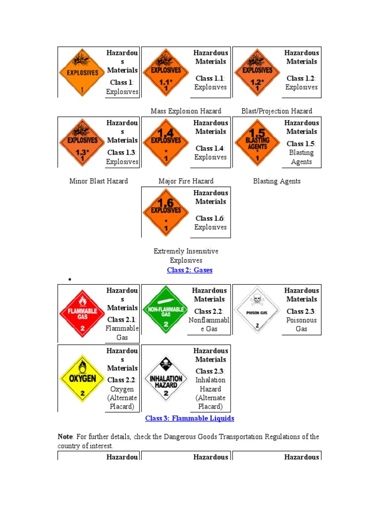 Hazardous | PDF | Dangerous Goods | Explosion