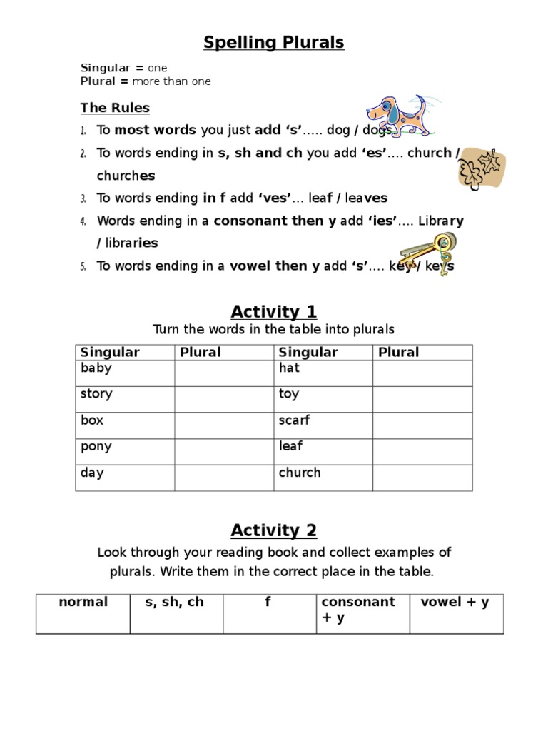 Spelling Plurals | PDF