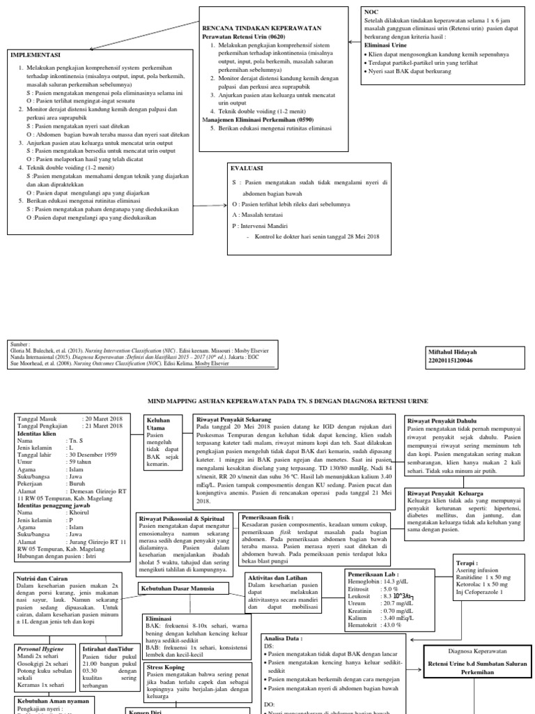 Mind Mapping LP Flamboyan 1 | PDF