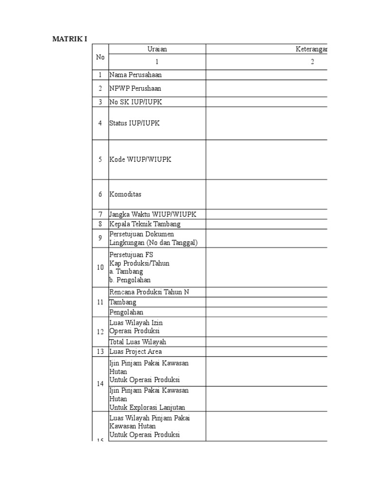 MATRIKS - RKAB - Mineral - Logam | PDF