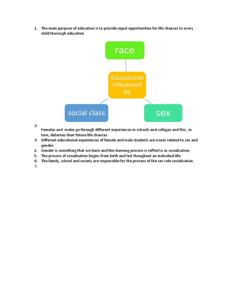 Social Class: Educational Influenced by | PDF | Science & Mathematics