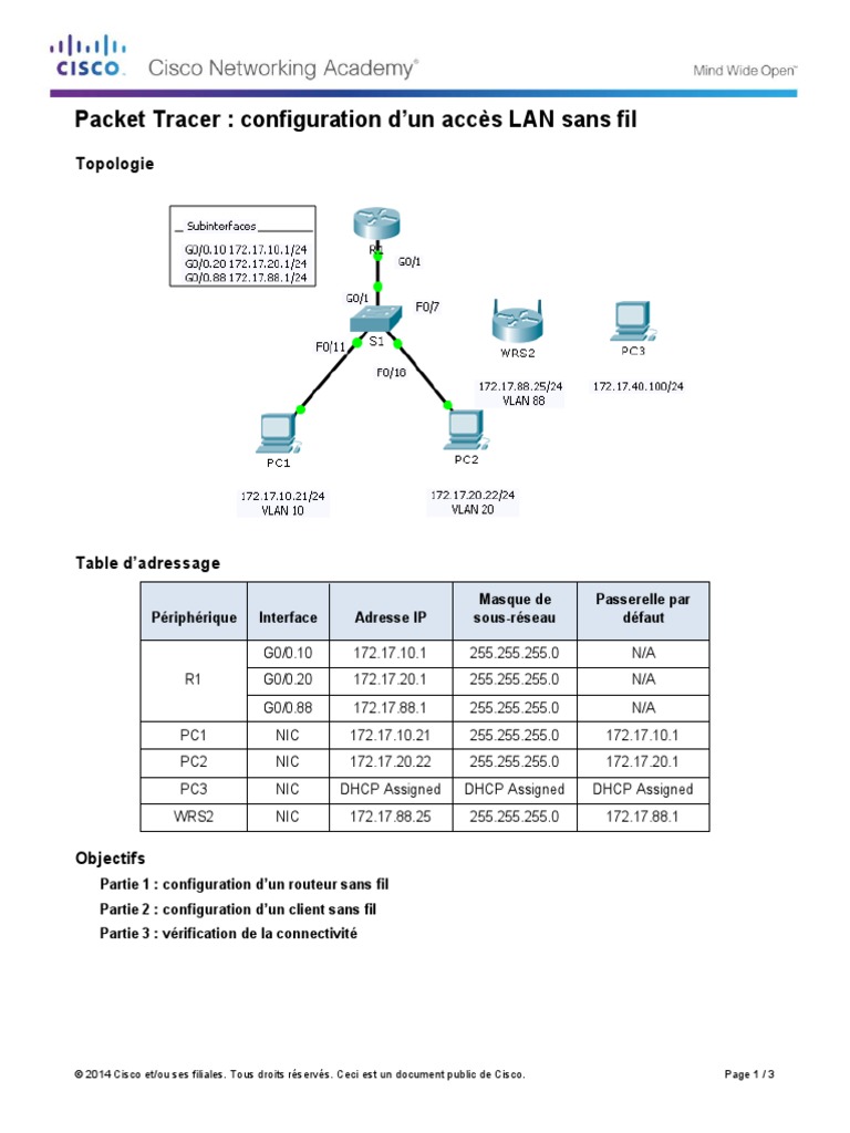 4.4.2.2 Packet Tracer - Configuring Wireless LAN Access Instructions ...
