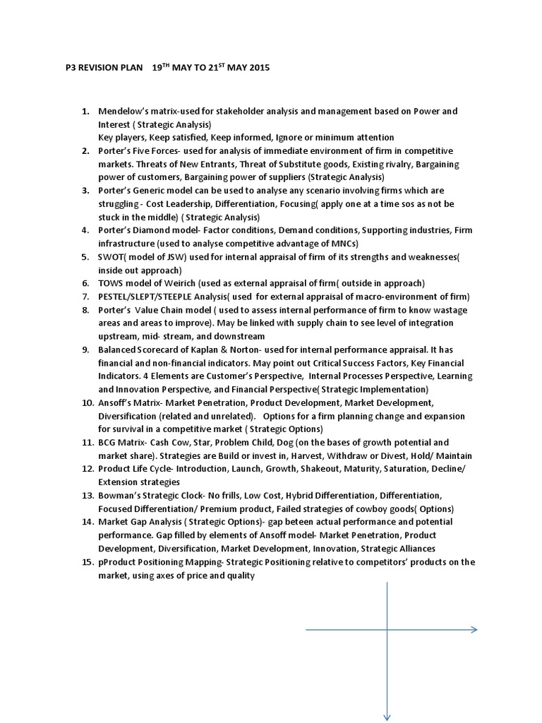 Acca P3 Models To Master | PDF | Strategic Management | Supply Chain