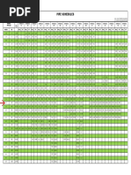 Schedule 80 Pipe Dimensions Chart | PDF | Pipe (Fluid Conveyance)
