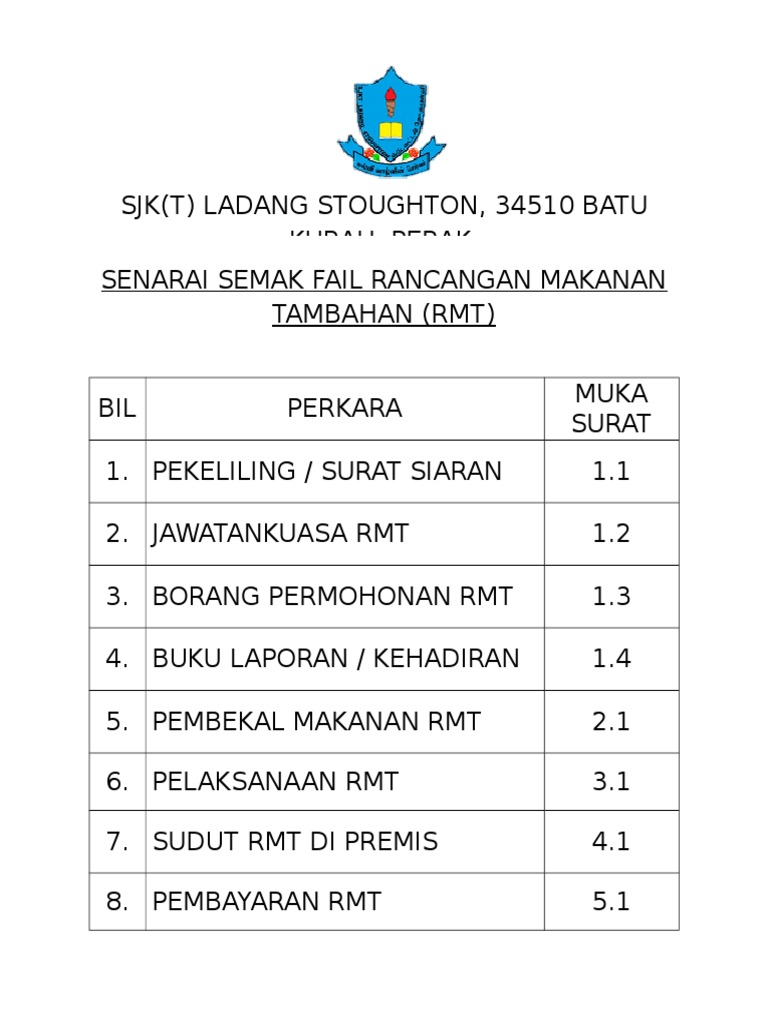 Senarai Semak Fail Hem RMT | PDF