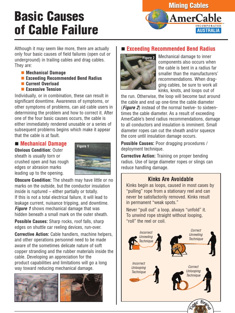 Basic Causes of Cable Failure: Exceeding Recommended Bend Radius | PDF