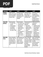 Human Tableau Rubrics | PDF | Body Language | Emotions