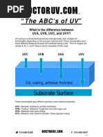 IPS (Uniform) Rules (Revised) | PDF | Shoe | Blouse