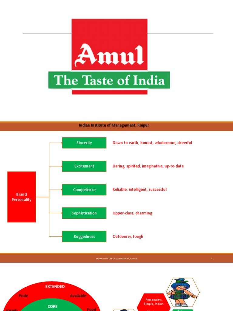 Amul's Organizational Structure and Branding | PDF | Brand | Consumer ...