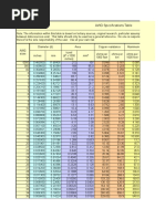 RTD Temperature Conversion Table | PDF | Flow Measurement | Continuum ...