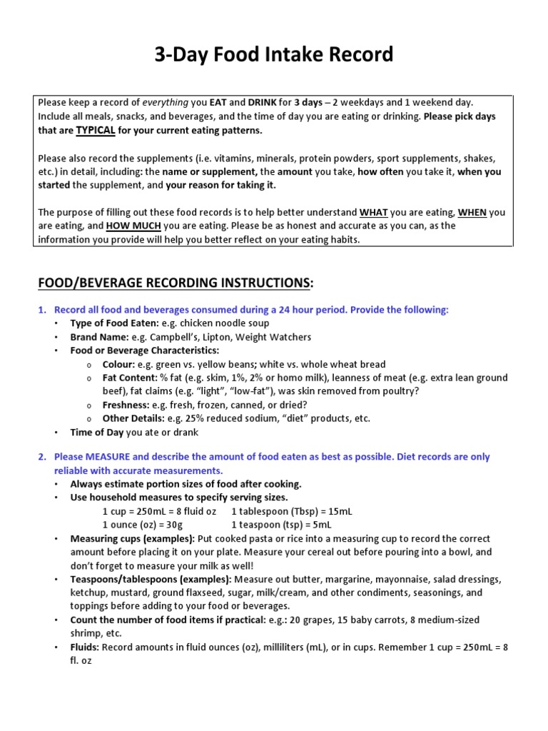 3-Day Food Intake Record Template | PDF | Eating | Dietary Supplements