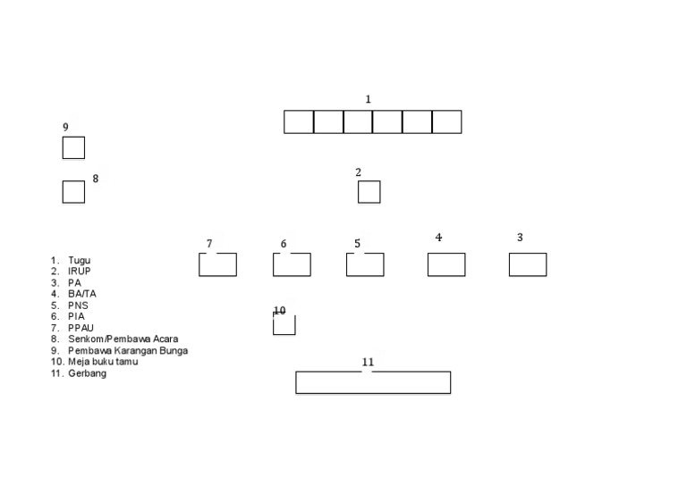 Layout Upacara | PDF