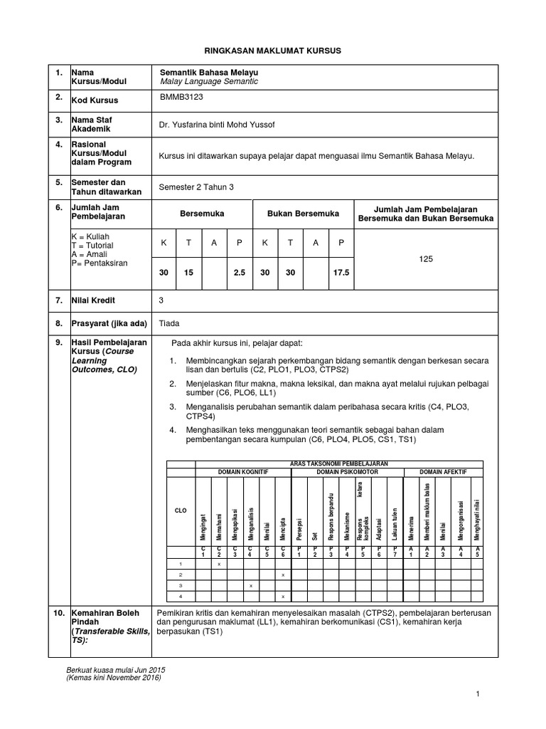 Semantik Bahasa Melayu: Kursus BMMB3123 | PDF