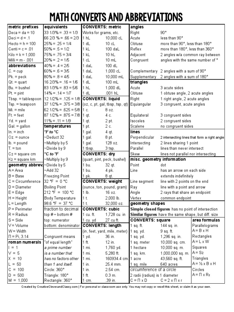 Math Converts & Abbreviations Cheat Sheet | PDF | Geometry | Space