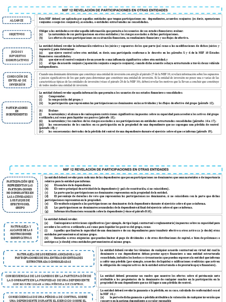 Niif 12 | PDF | normas internacionales de INFORMACION FINANCIERA ...