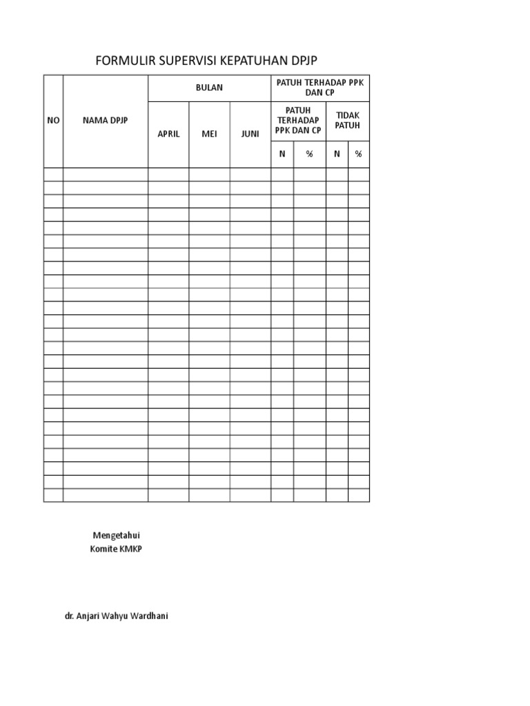 Formulir Supervisi Kepatuhan DPJP | PDF
