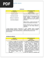 Causas y Efectos de La Reprobación Escolar | PDF | Aprendizaje | Maestros