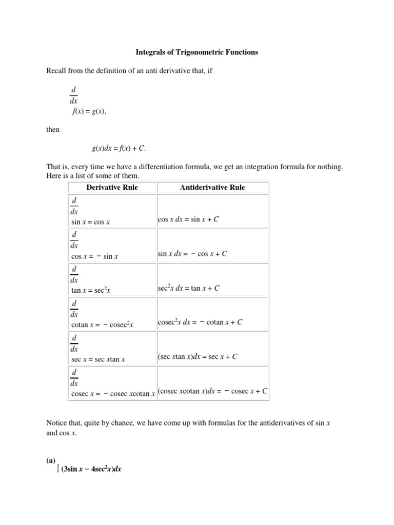 Integrals of Trigonometric Functions | PDF