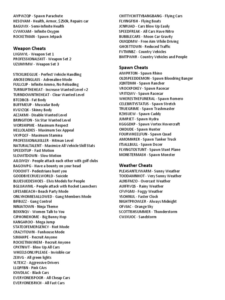 Gta San Andreas Car Cheats