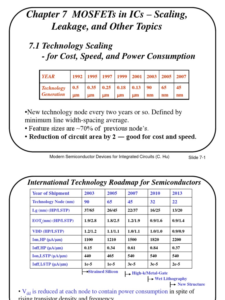 Chenming Hu ch7 Slides | Download Free PDF | Mosfet | Field Effect Transistor