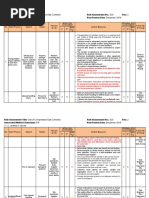 Example Risk Assessment For Motor Vehicle Repair Workshop | PDF | Risk ...