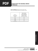 TABLE 100.1 Megger | PDF