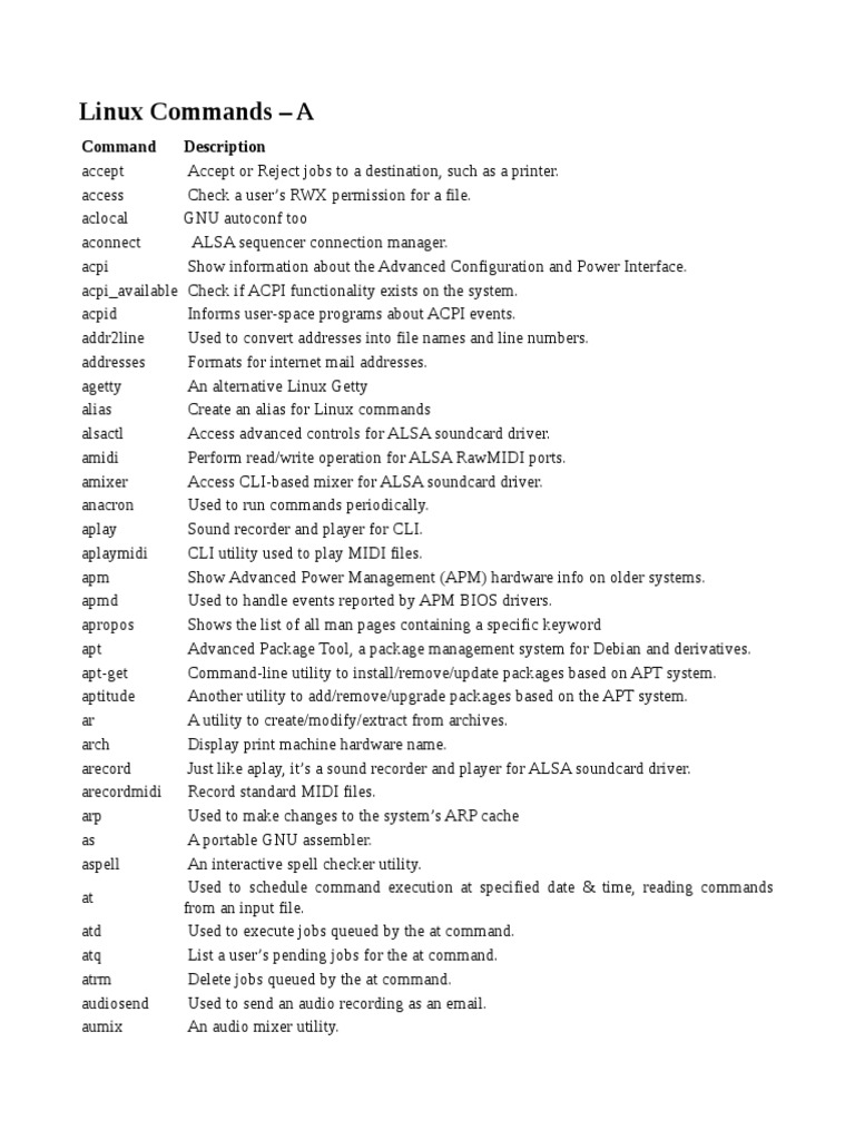 List of Command in Linux | File System | Command Line Interface