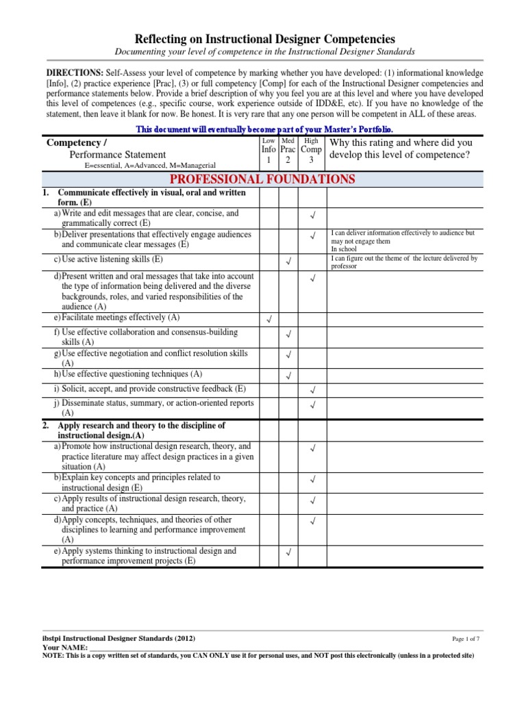 Checklist Idstandards | PDF | Instructional Design | Needs Assessment