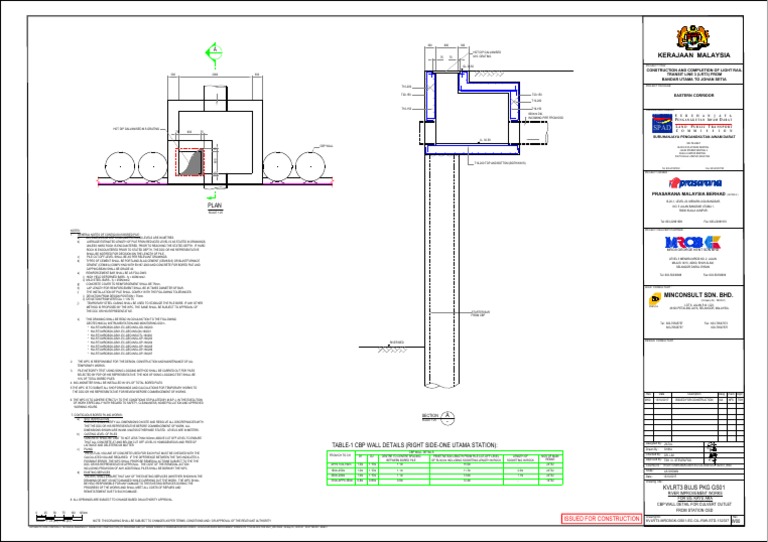 CBP Wall - DWG | PDF | Deep Foundation | Civil Engineering