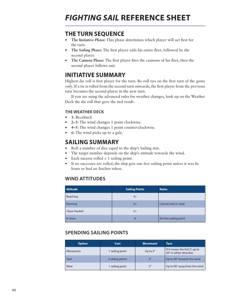 Fighting Sail Reference Sheet: The Turn Sequence | PDF | Naval ...