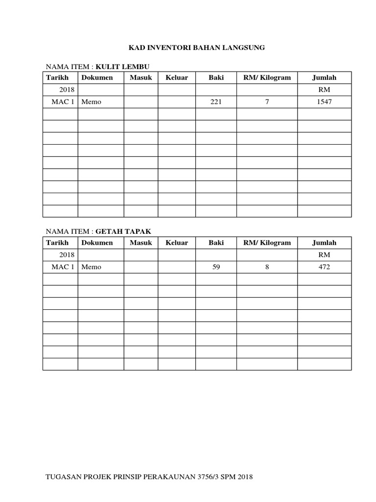 KAD INVENTORI WORD Edited | PDF