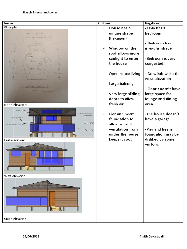 Hexagon House Design Pros and Cons | PDF