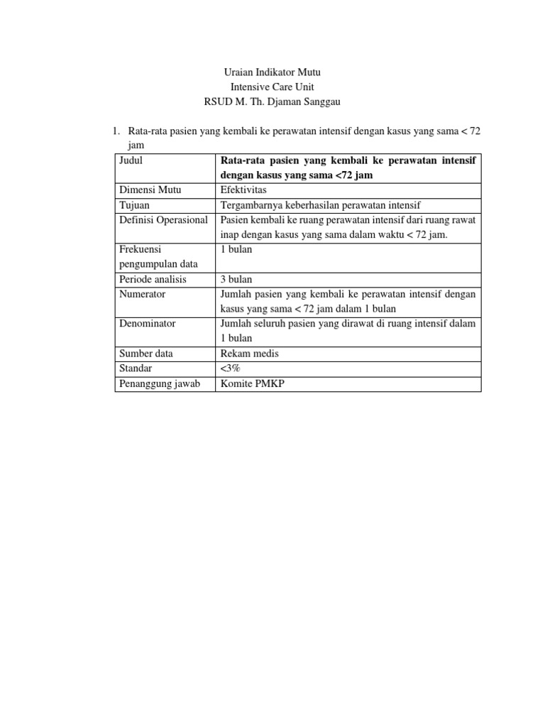 Uraian Indikator Mutu ICU | PDF