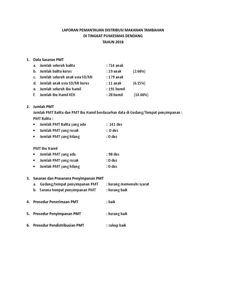 Laporan Pemantauan Distribusi Makanan Tambahan | PDF