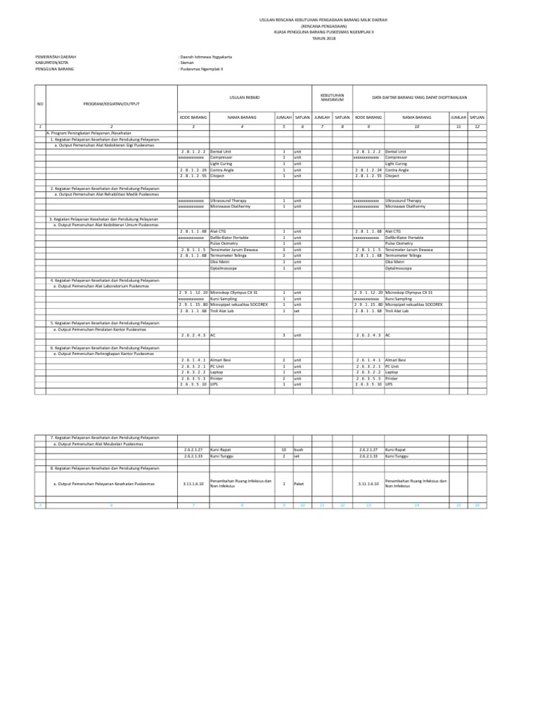 1 Format RKBMD Dan RKPBMD 2017 | PDF | Teknologi & Rekayasa
