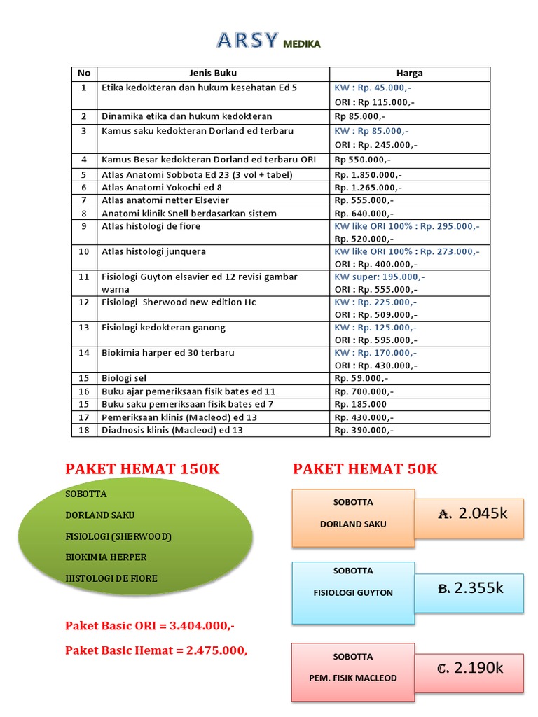 Paket Hemat 150K Paket Hemat 50K: No Jenis Buku Harga | PDF