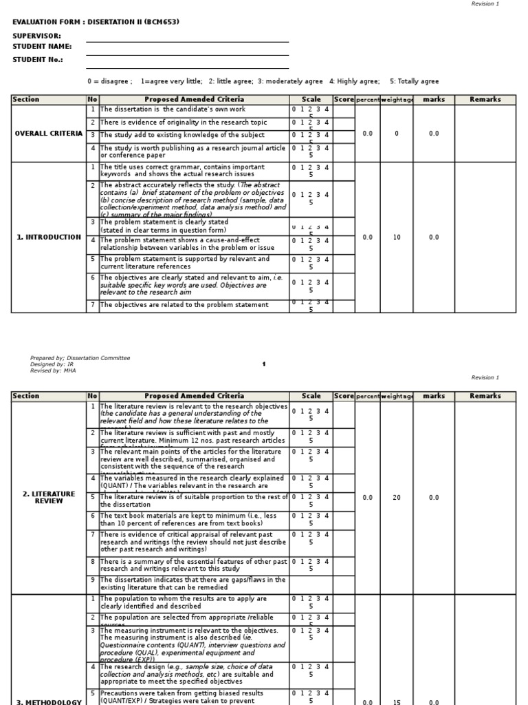 Dissertation Evaluation Rubric | PDF | Thesis | Research Design