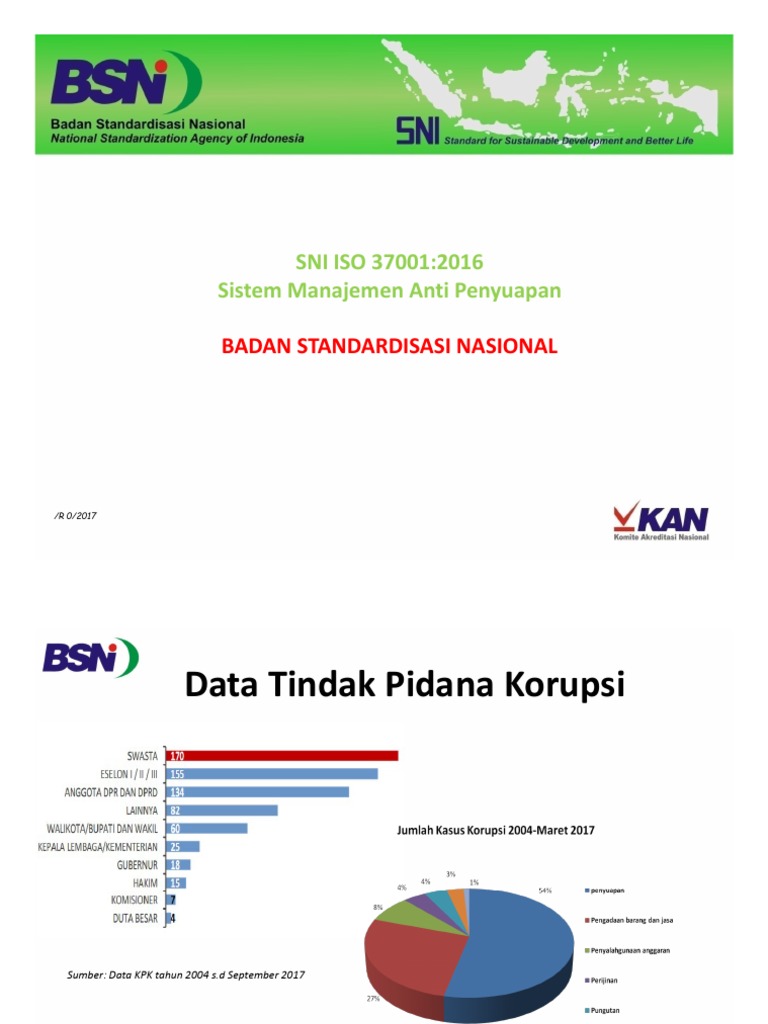 "SNI ISO 37001:2016 Anti-Penyuapan" | PDF | Bisnis