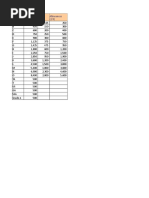 BS-EN-440-wire Electrode PDF | PDF | Welding | Construction
