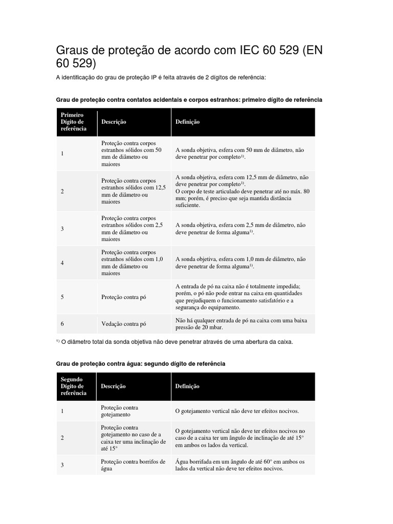 Graus de Proteção de Acordo Com IEC 60 529 | PDF | Natureza