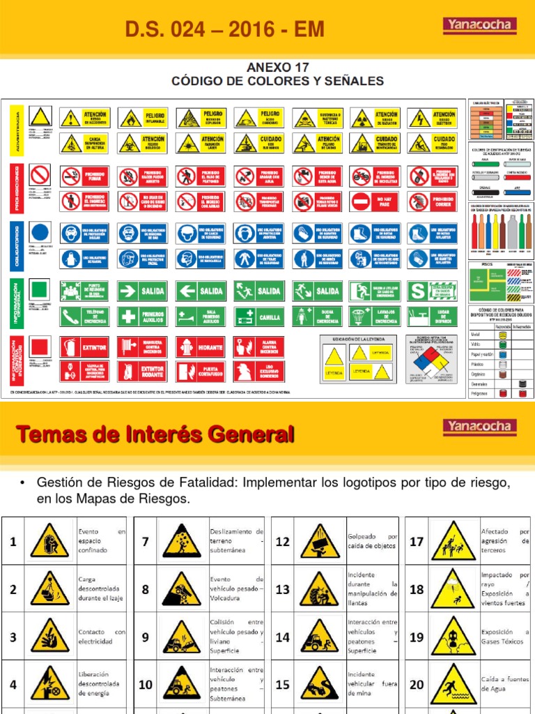 Pictogramas Mapa de Riesgos.ppt