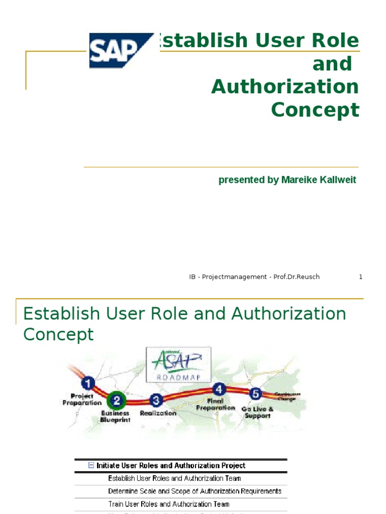 Authorization Concept | Menu (Computing) | Information Technology