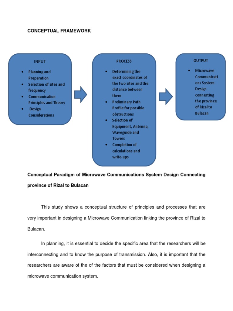 Conceptual Framework | PDF | Antenna (Radio) | Microwave