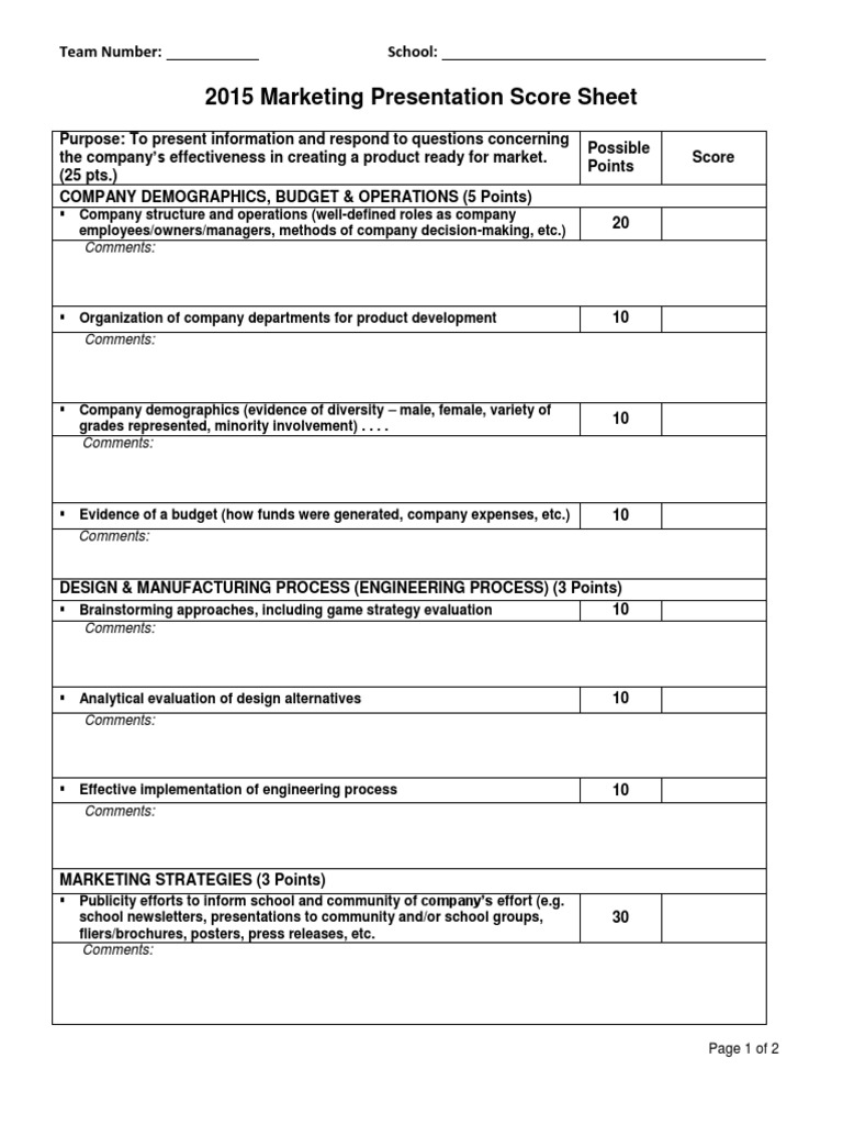 2015 Marketing Presentation Score Sheet: Team Number: School | PDF ...