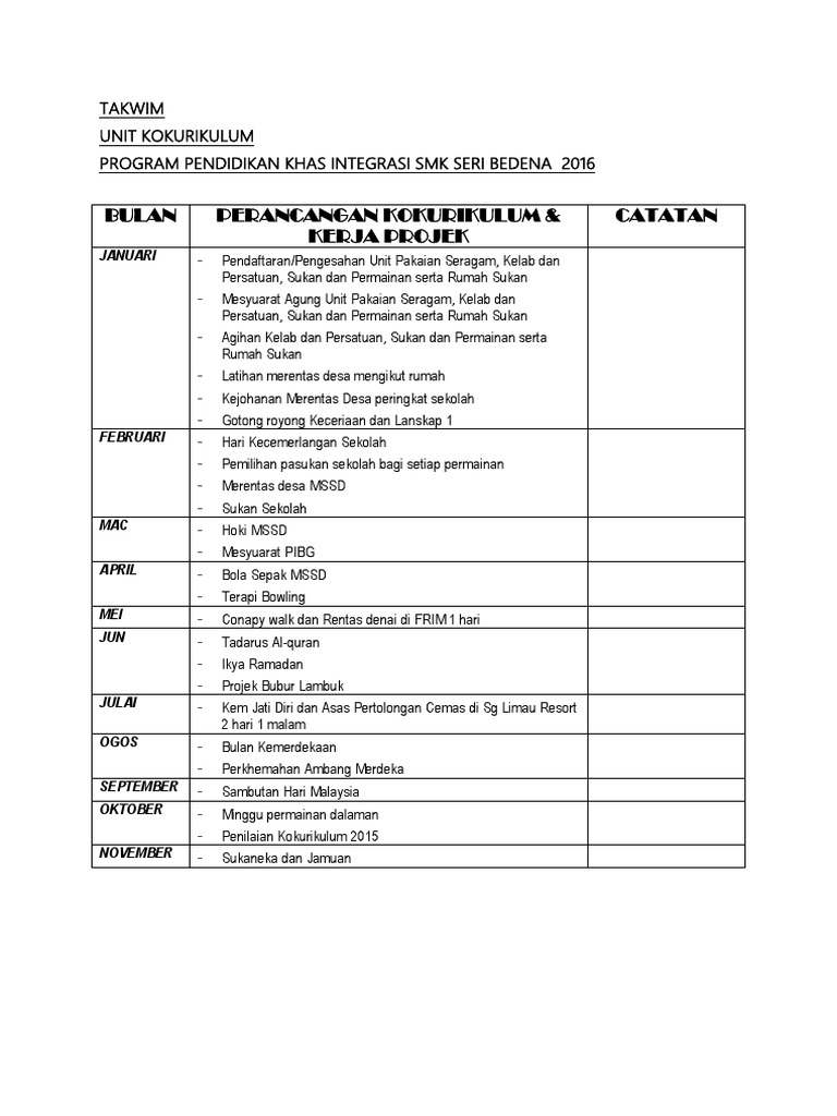Perancangan Aktiviti Kokurikulum Pendidikan Khas Tahun 2016 | PDF