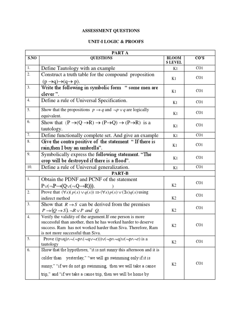 Assessment Questions - DM CDP | PDF | Group (Mathematics) | Ring ...